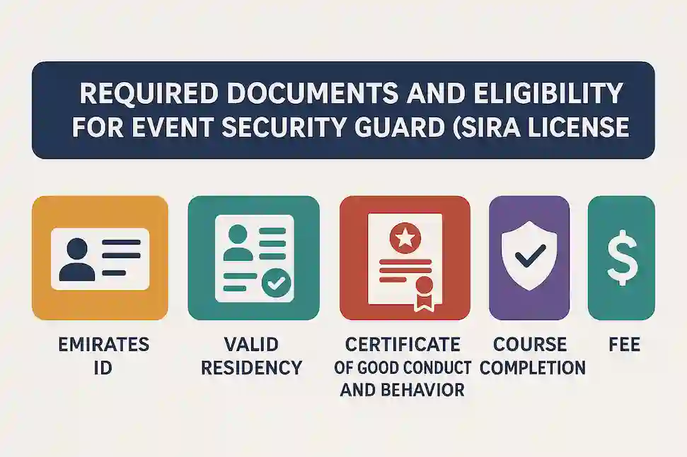 How to Apply for SIRA License in Dubai – Step-by-Step Guide - Close Career