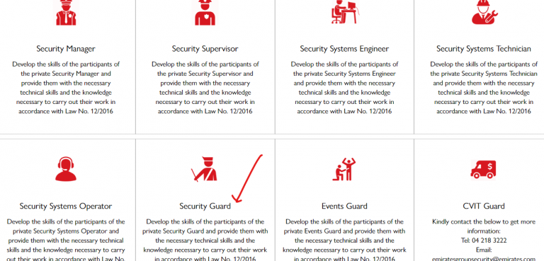 How to apply for sira license in dubai - Close Career